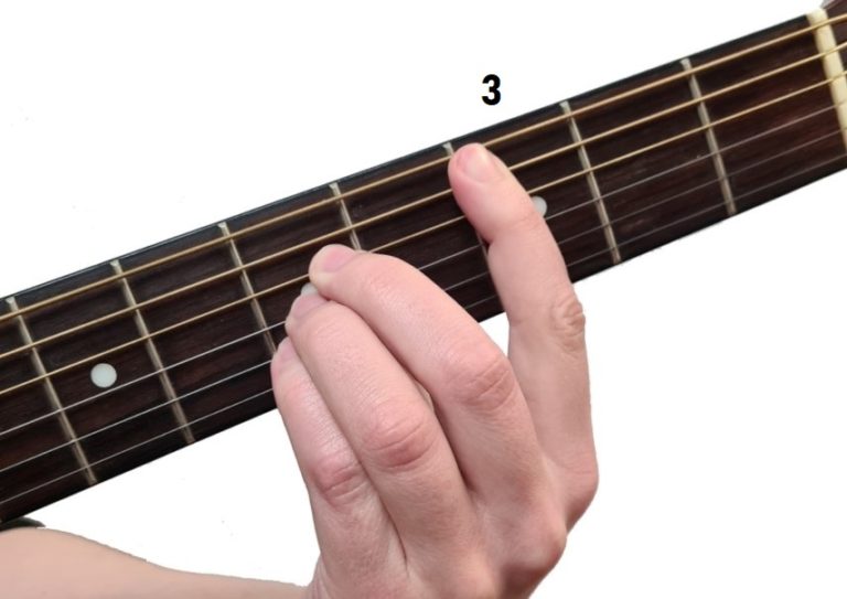 C-Dur-Akkord auf der Gitarre lernen | Gitarrat