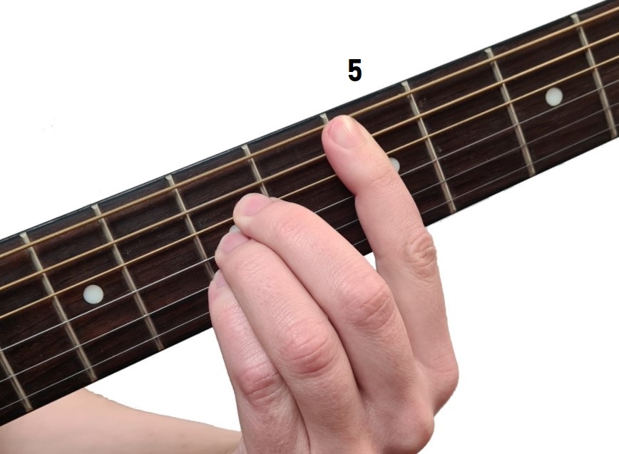 D Dur Akkord Auf Der Gitarre Lernen Gitarrat D Dur Akkord Auf Der Gitarre Lernen Gitarrat