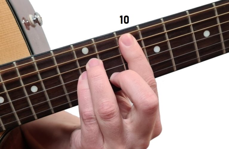 g-Moll-Akkord auf der Gitarre lernen | Gitarrat