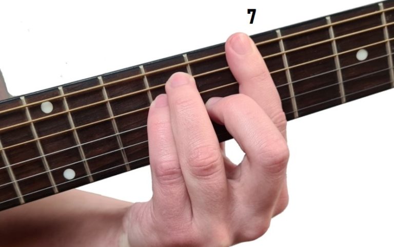 H-Dur-Akkord auf der Gitarre lernen | Gitarrat