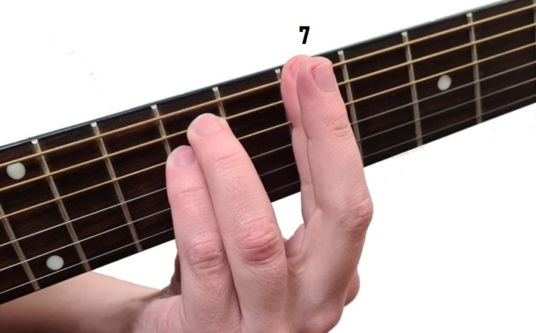 h-Moll-Akkord auf der Gitarre lernen | Gitarrat